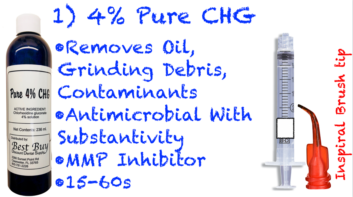 Pure 4% CHG Bottles - 1/2 Case (6-236ml/8oz) - 100 3cc Applicators and ...